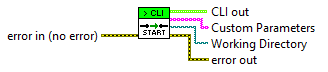 LabVIEW Library - G-CLI Documentation